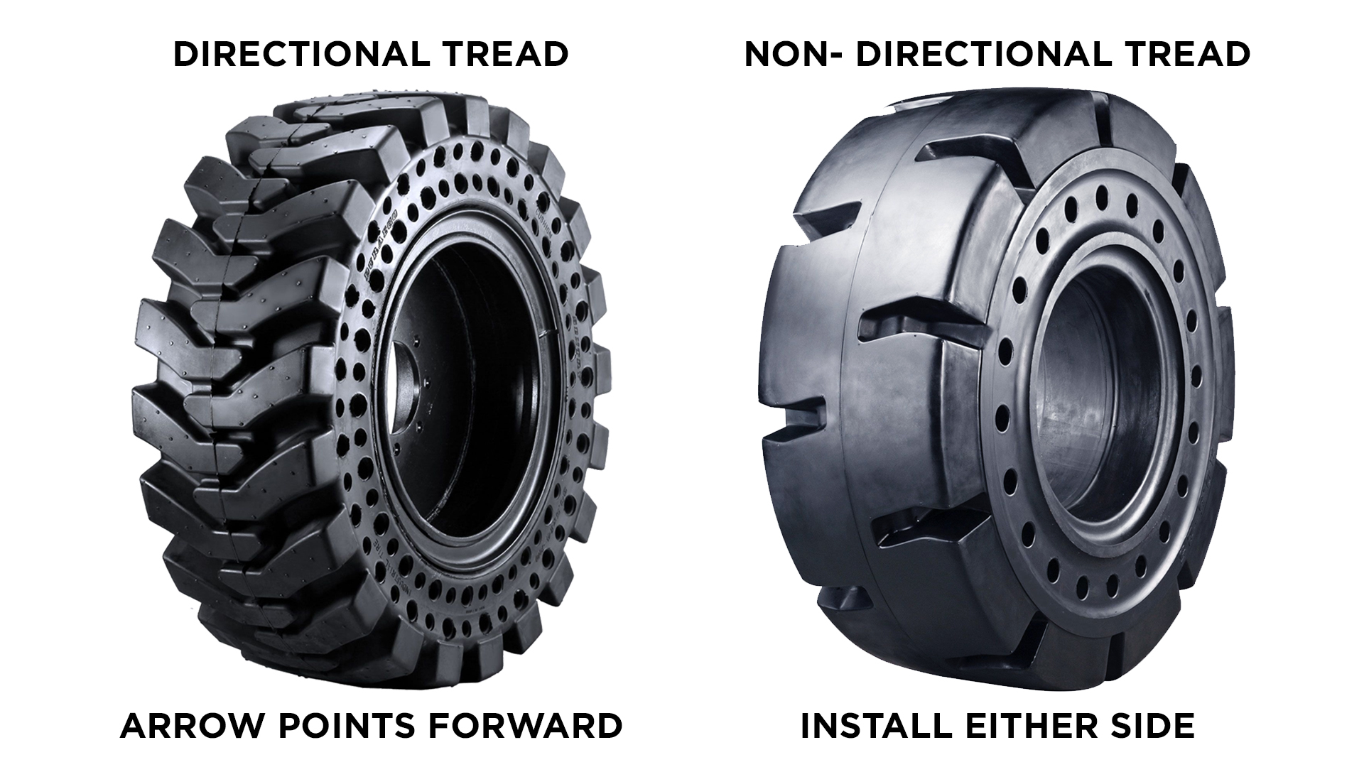 How to Tell Left from Right Tires on Skid Steers & Forklifts - Sentry Tire